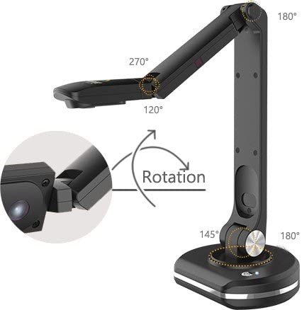 Document cameras visualizers – Oasis Scientific