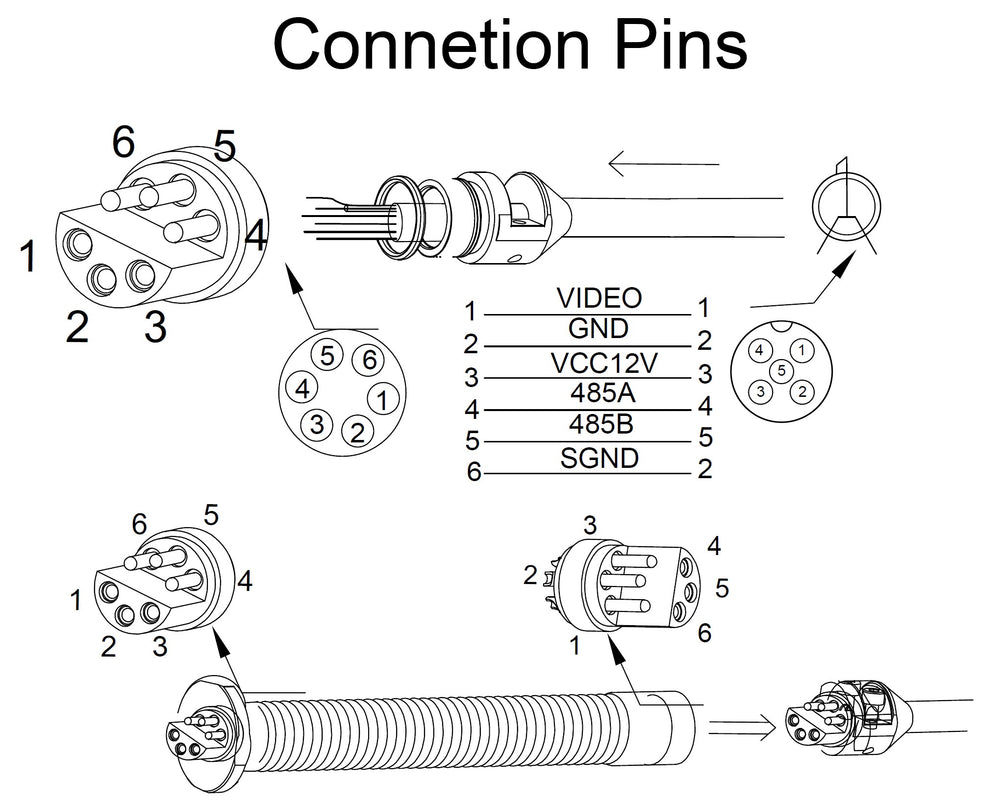Reterminate Kit for Push-rod cable to camera connector for replacement ...