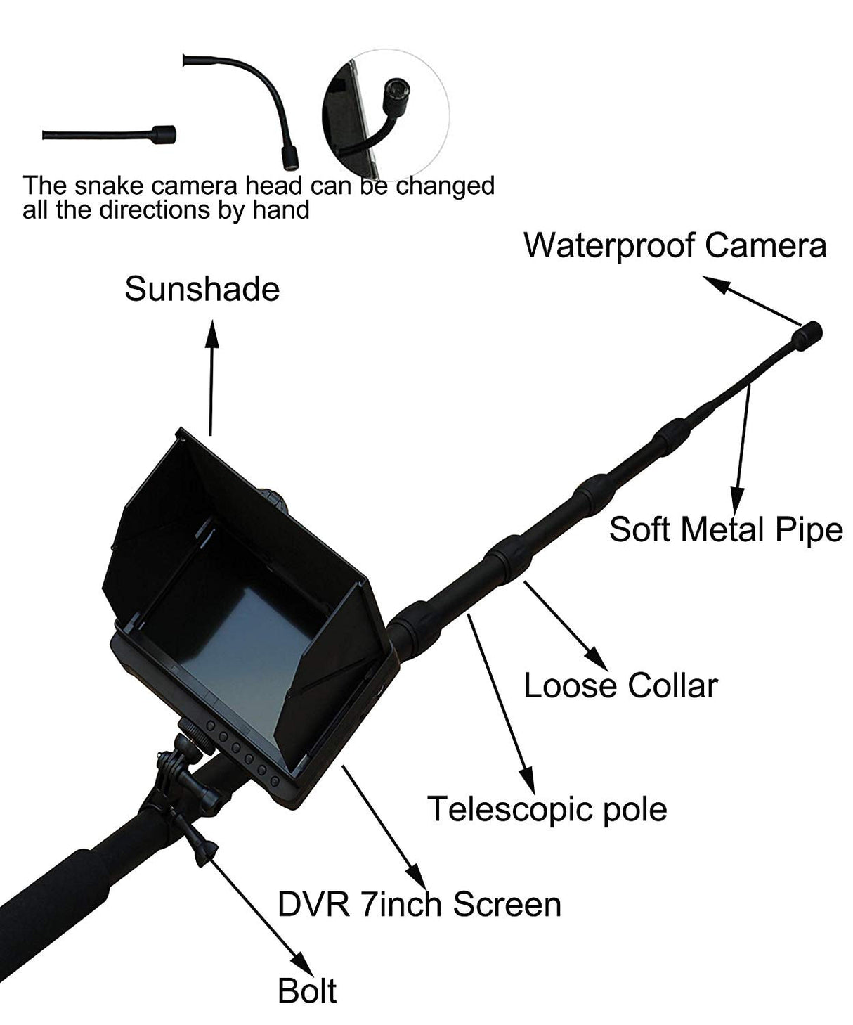 Vividia RSP-500 rescue search telescopic pole camera 5m long 7" monitor ...