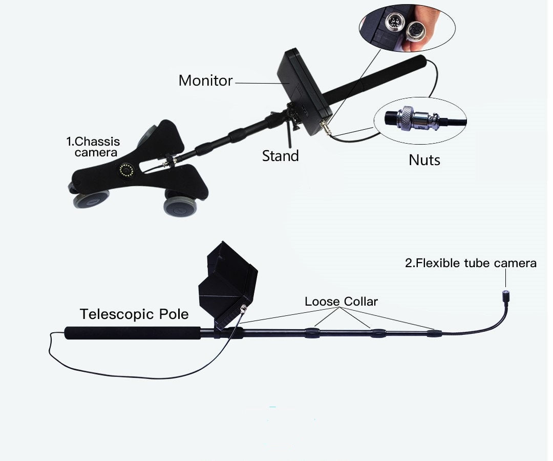Vividia TVS-2507 Vehicle Video Inspection Camera set includes one ...